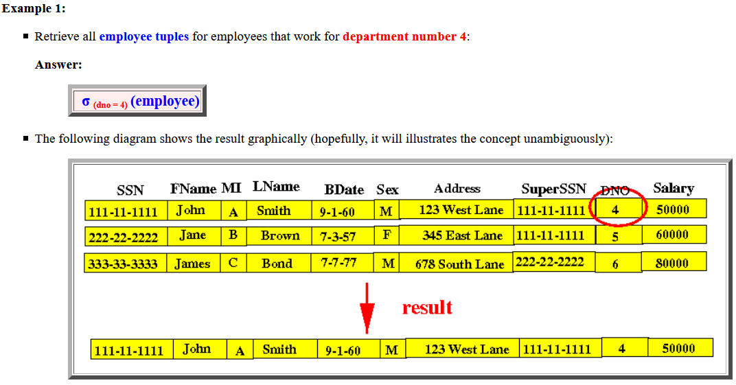 Example of the selection operator σ