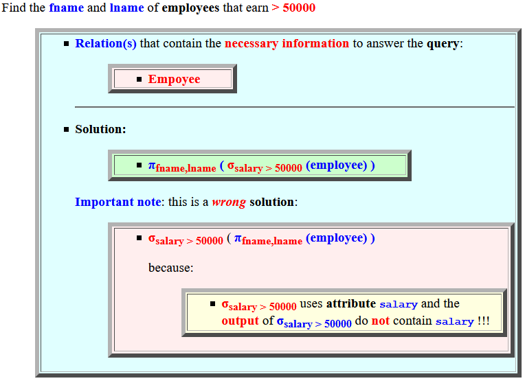 Query 3: a conjunction (and) query