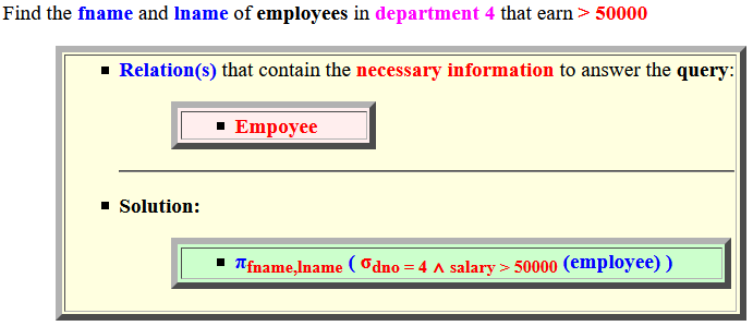 Query 3: a conjunction (and) query