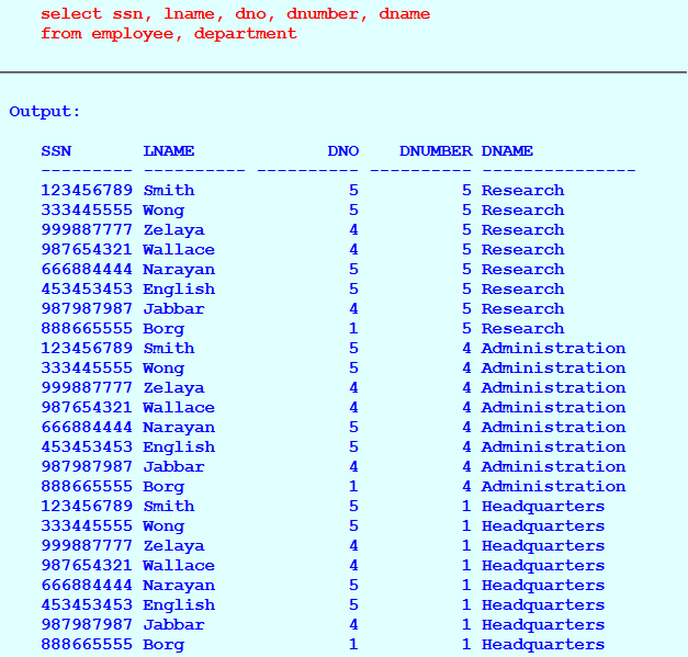 CS457 Syllabus & Progress