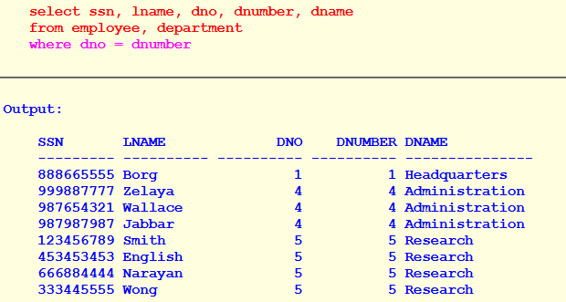 CS457 Syllabus & Progress