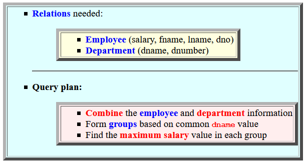 CS457 Syllabus & Progress
