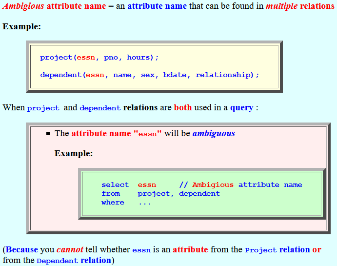 CS457 Syllabus & Progress