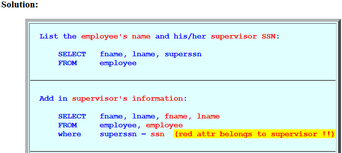 CS457 Syllabus & Progress