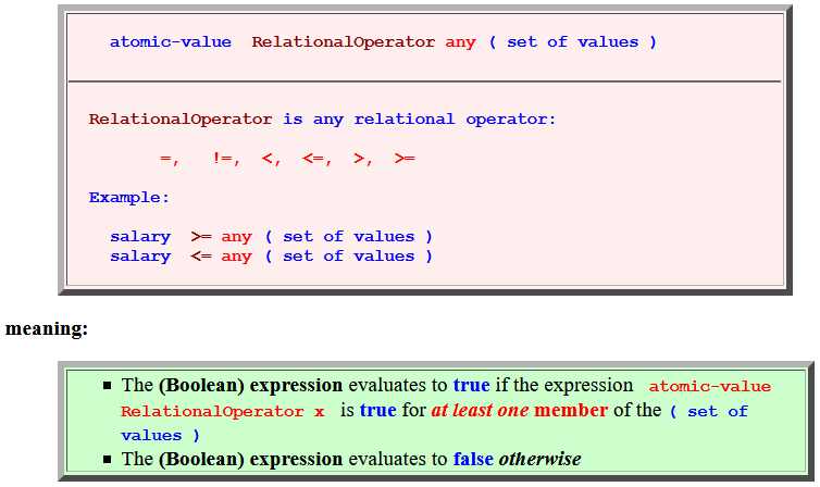 CS457 Syllabus & Progress