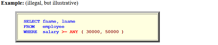 CS457 Syllabus & Progress