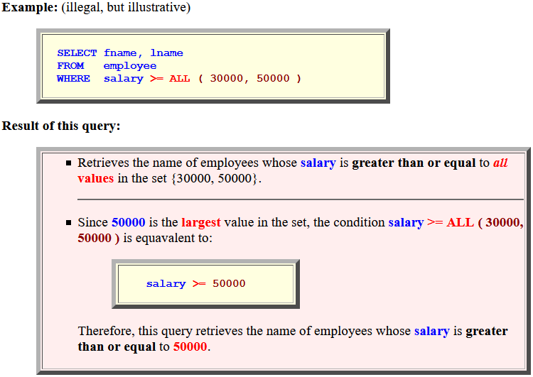 CS457 Syllabus & Progress