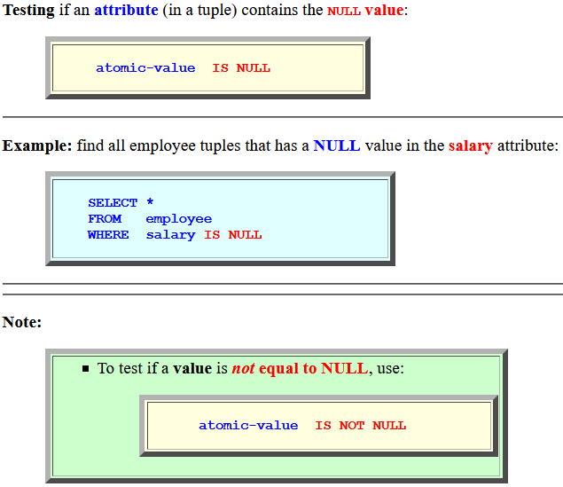 CS457 Syllabus & Progress