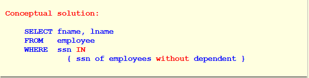 CS457 Syllabus & Progress