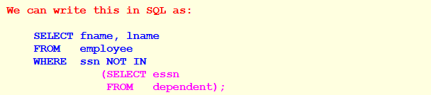 CS457 Syllabus & Progress