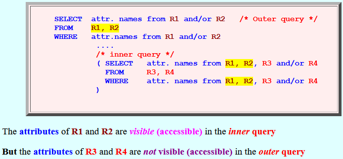 CS457 Syllabus & Progress
