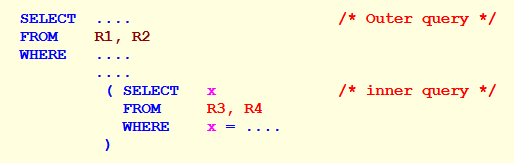 CS457 Syllabus & Progress