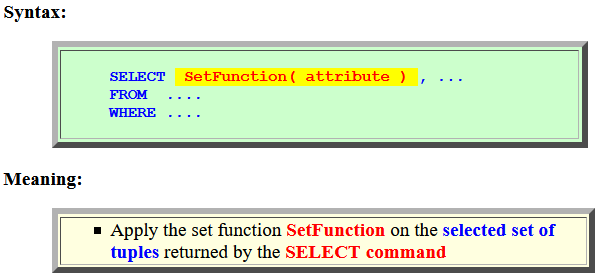 CS457 Syllabus & Progress