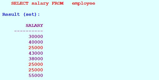 CS457 Syllabus & Progress