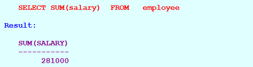 CS457 Syllabus & Progress