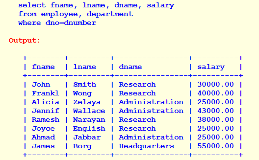 CS457 Syllabus & Progress